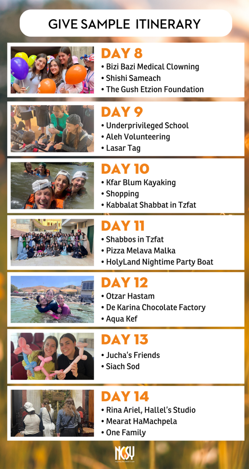 Sample Itinerary - GIVE